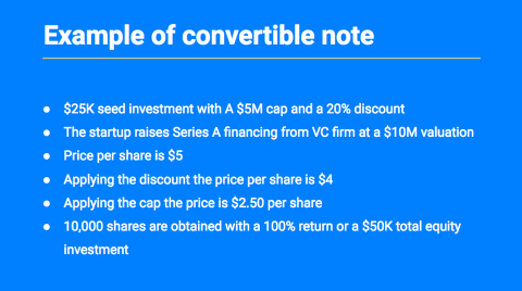 What Is A Safe Note?